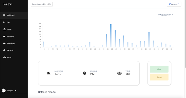 Insignal - Visualize real-time user interaction | AppSumo