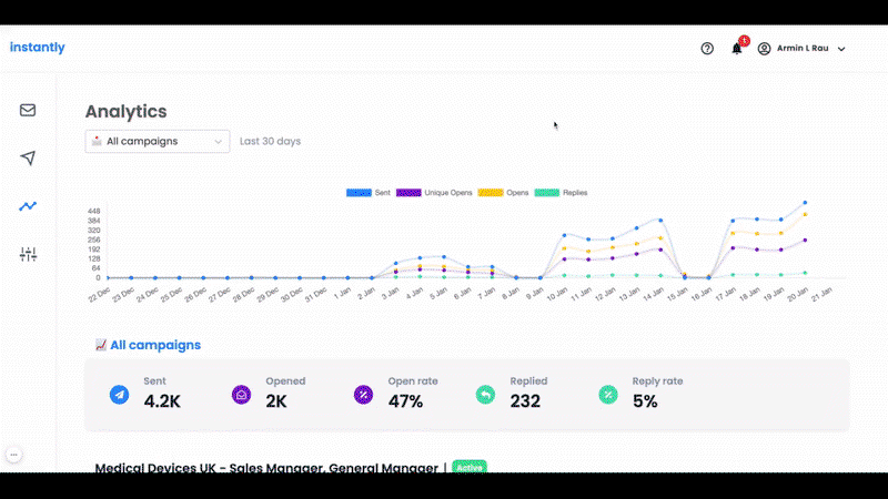 Instantly - Automate and scale B2B cold emails | AppSumo