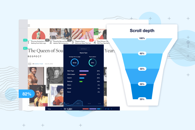 IO Technologies - Use data to improve readership | AppSumo