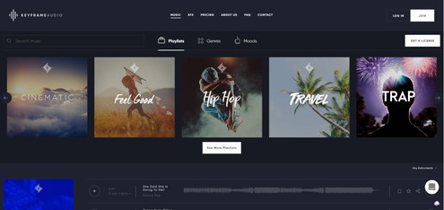 Keyframe Audio - Monetize royalty-free music & SFX | AppSumo