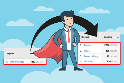 Keyword Hero - See keywords in Google Analytics | AppSumo