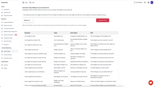Keywordly - Find SEO keywords and content ideas | AppSumo