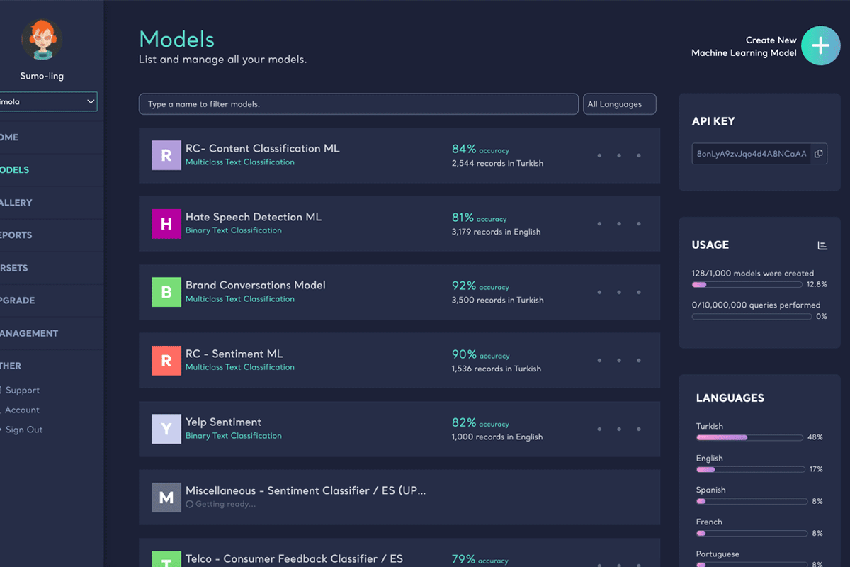 Kimola Cognitive - Analyze data without coding | AppSumo