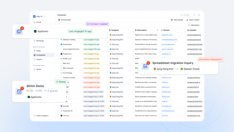 Klipy - Fully automated CRM for small businesses | AppSumo