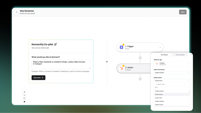 Konnectify - No-code workflow automation software | AppSumo