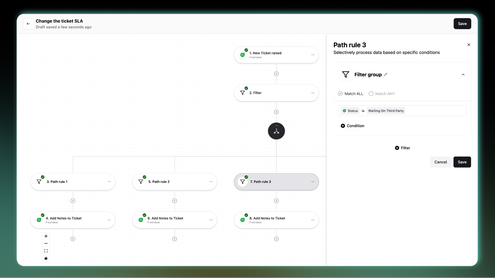 Konnectify - No-code workflow automation software | AppSumo