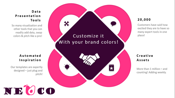 Kroma.ai - Make striking presentations & proposals | AppSumo