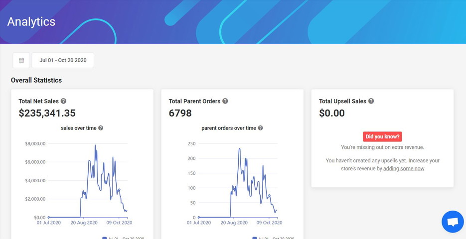 Launch Cart - Plus exclusive - Easily launch an ecommerce store | AppSumo