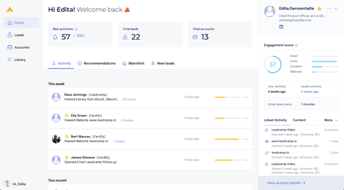 Leadcamp - Analyze lead engagement and scores | AppSumo