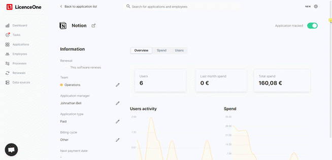 LicenceOne - Track and manage software spending | AppSumo