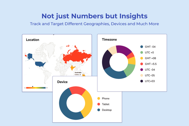 Linkjoy - Generate leads with a link in bio page | AppSumo