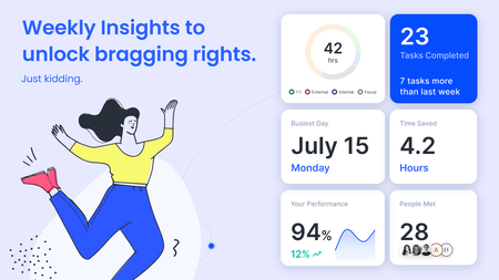 Loopin - Make meetings more productive | AppSumo