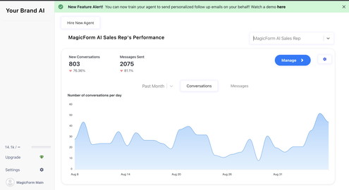 MagicForm - Boost conversions with an AI sales rep | AppSumo