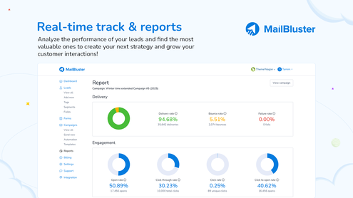 MailBluster - Powerful, affordable email marketing | AppSumo