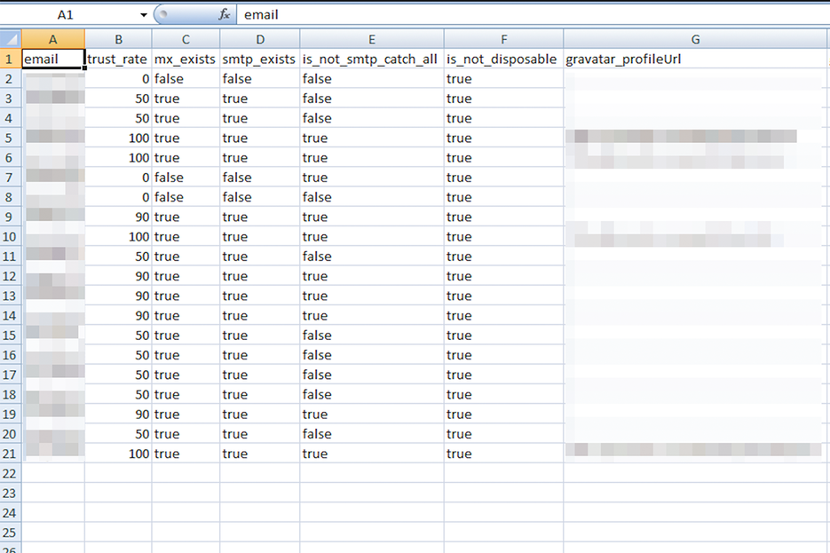 Mailcheck - Bulk validate your email subscribers | AppSumo