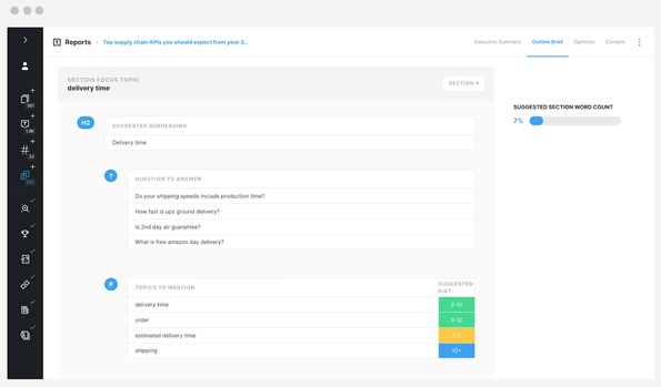 MarketMuse - Develop content strategies with AI | AppSumo