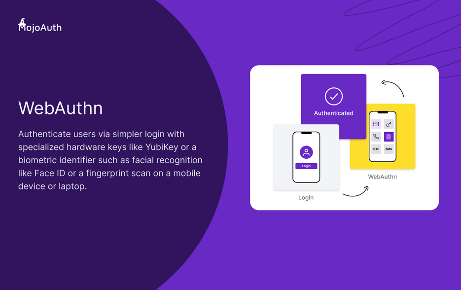 Mojoauth Secure Logins Without Passwords Appsumo 8632