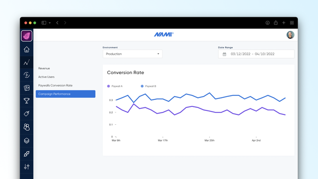 Nami - Monetize with in-app purchases and paywalls | AppSumo