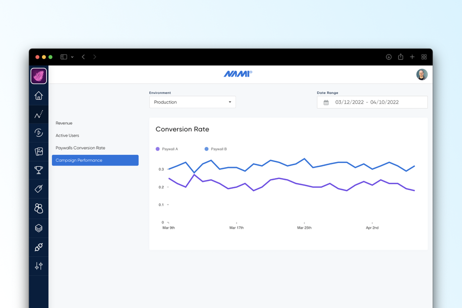Nami - Monetize with in-app purchases and paywalls | AppSumo