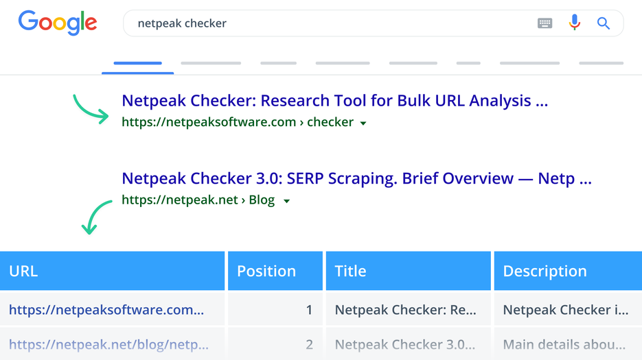 Netpeak Spider & Checker Bundle - SEO optimization | AppSumo