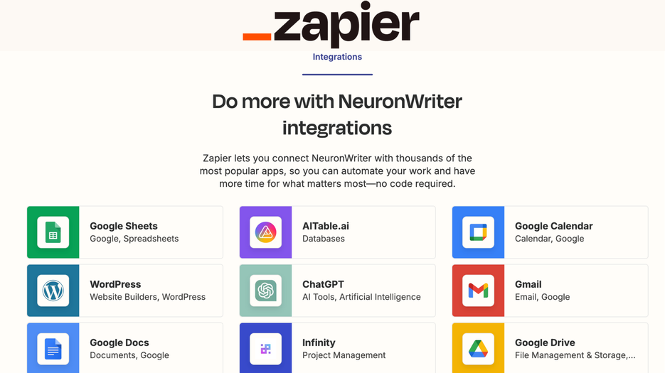 NeuronWriter - Write SEO-optimized content | AppSumo