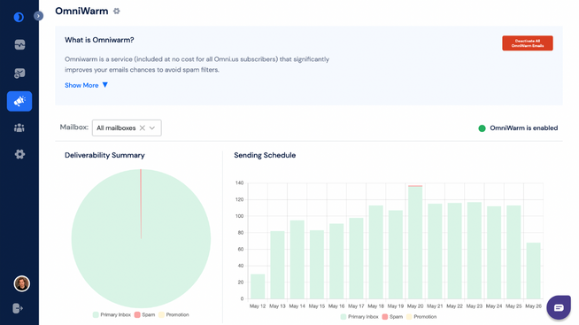 Omni.us - Boost email deliverability for outreach | AppSumo