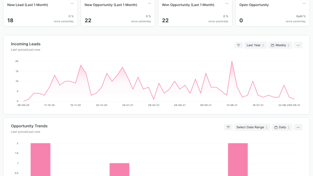 Onehash Crm Automate Your Workflows With Crm Appsumo