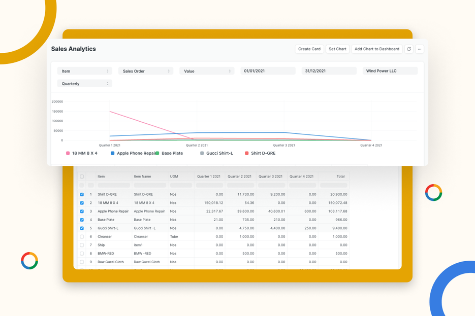 Onehash Crm Automate Your Workflows With Crm Appsumo