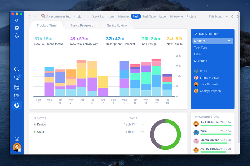 Ora - Manage your projects & teams and track time | AppSumo