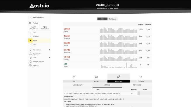 ostr.io - Web services for JavaScript developers | AppSumo