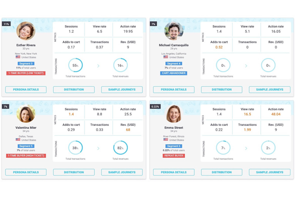 Persona by Delve AI - Generate marketing personas | AppSumo