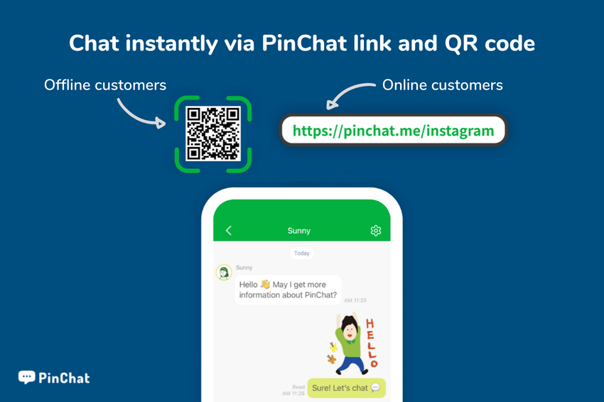 PinChat - Plus exclusive - Chat with customers via link or QR code ...