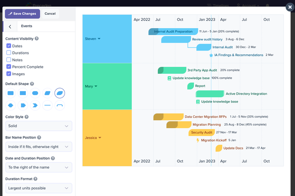 Preceden - Create timelines or roadmaps in minutes | AppSumo