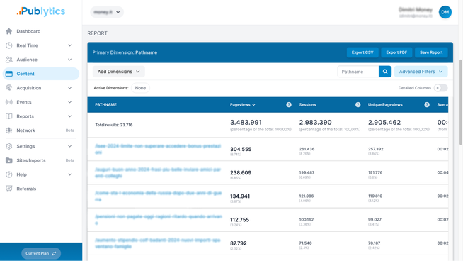 Publytics - Privacy-friendly web analytics | AppSumo