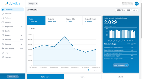 Publytics - Privacy-friendly web analytics | AppSumo