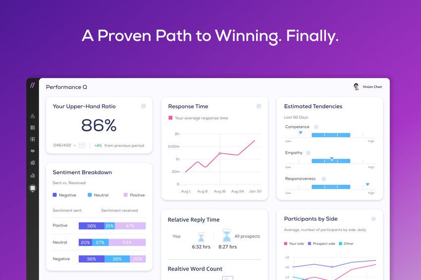 Q by Substrata - Use AI to optimize sales pitches | AppSumo