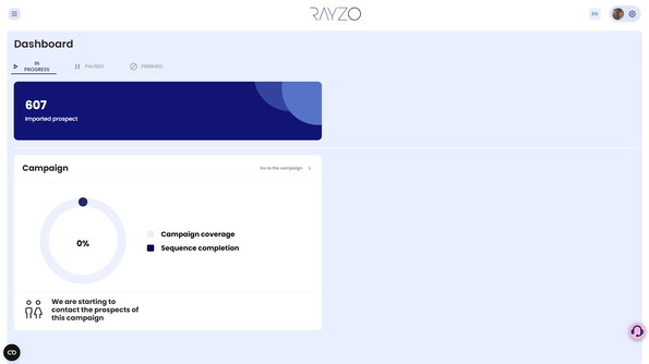 RAYZO - Generate more leads on LinkedIn | AppSumo