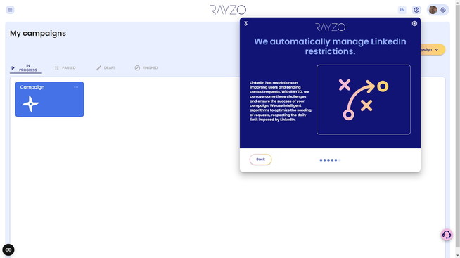 RAYZO - Generate more leads on LinkedIn | AppSumo