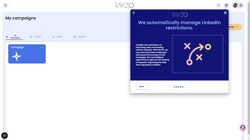 RAYZO - Generate more leads on LinkedIn | AppSumo