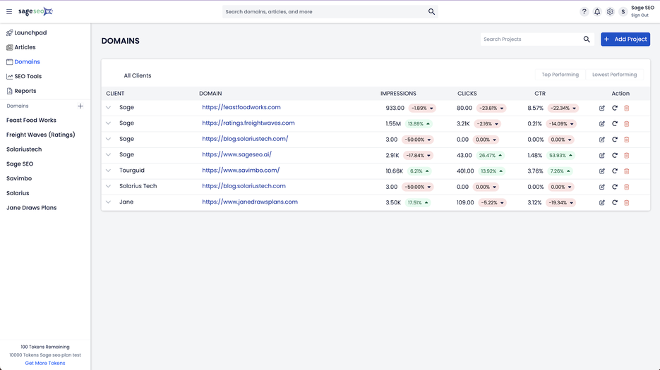 Sage SEO - Scale your agency’s content ops | AppSumo