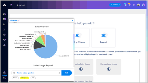 Sam.ai - Send conversational introductions with AI | AppSumo