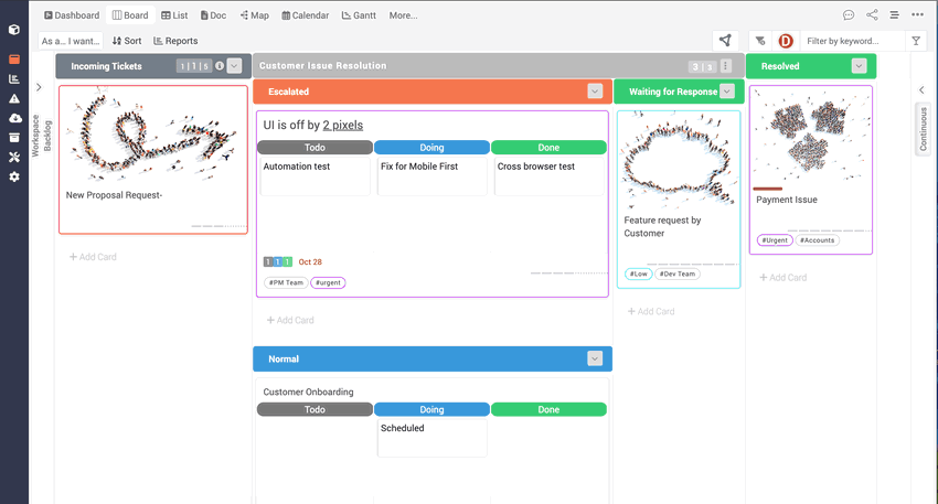 ScrumDo - Boost team productivity & predictability | AppSumo