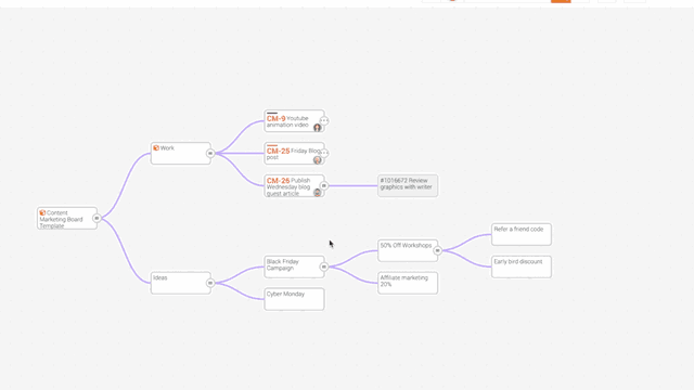 ScrumDo - Boost team productivity & predictability | AppSumo