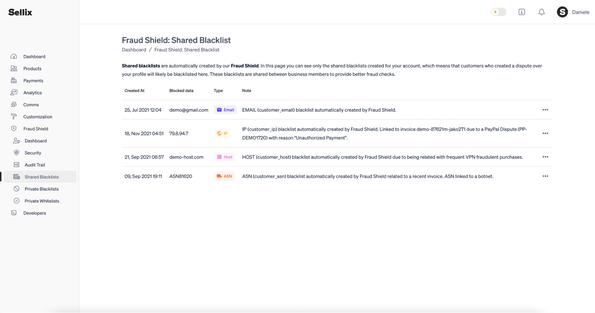 Sellix - Build and manage your digital products | AppSumo