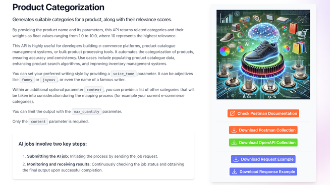 SharpAPI - Plus Exclusive - Automate any workflow with one API | AppSumo