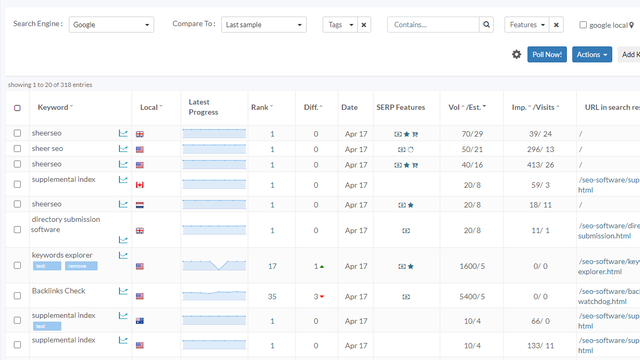 SheerSEO - Boost SEO ranking with one platform | AppSumo