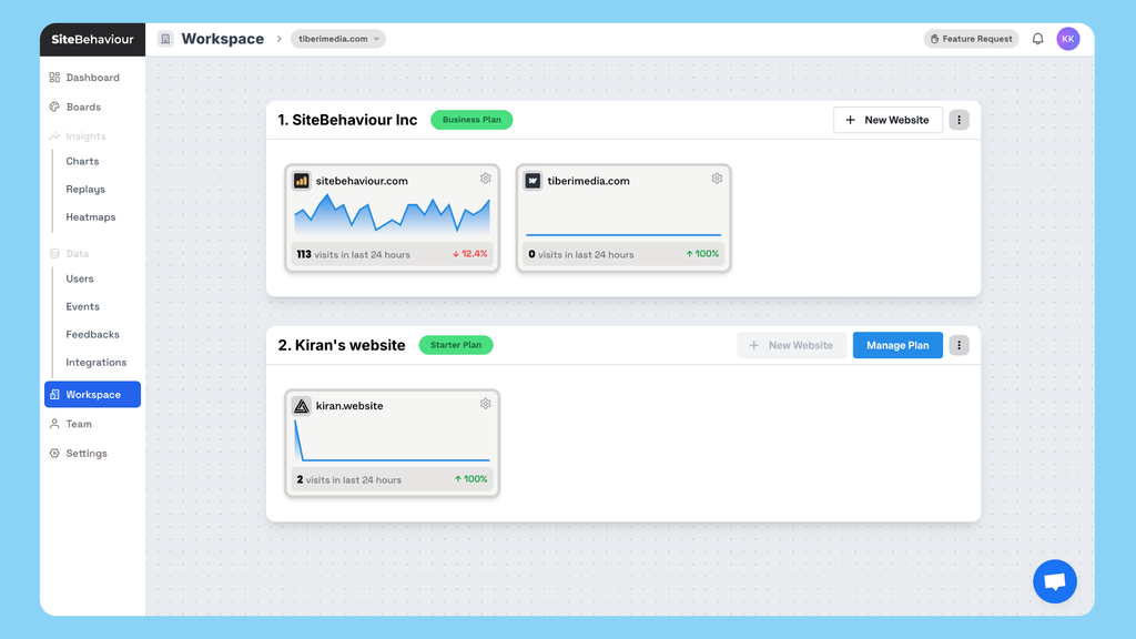SiteBehaviour - Alternative to Google Analytics | AppSumo