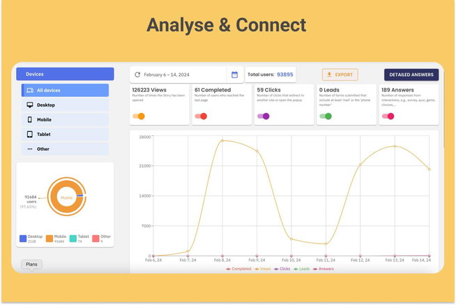 Snackeet - Plus Exclusive - Create interactive content for the web ...