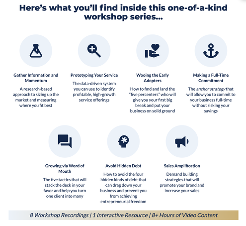 Starting From Zero - Learn to build a business | AppSumo