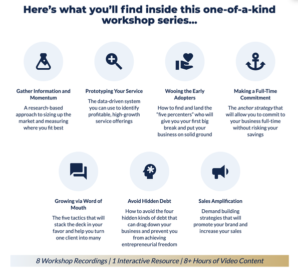 Starting From Zero - Learn to build a business | AppSumo